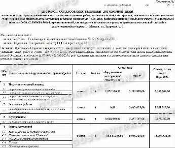 Образец протокола согласования договорной цены 2025 | Скачать форму, бланк