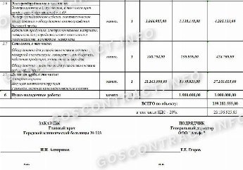 Образец протокола согласования договорной цены 2025 | Скачать форму, бланк
